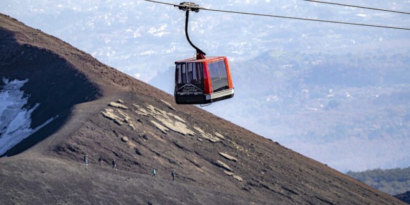 Mount Etna: Return Funivia dell'Etna Cable Car Ticket - Price and Overall Value
