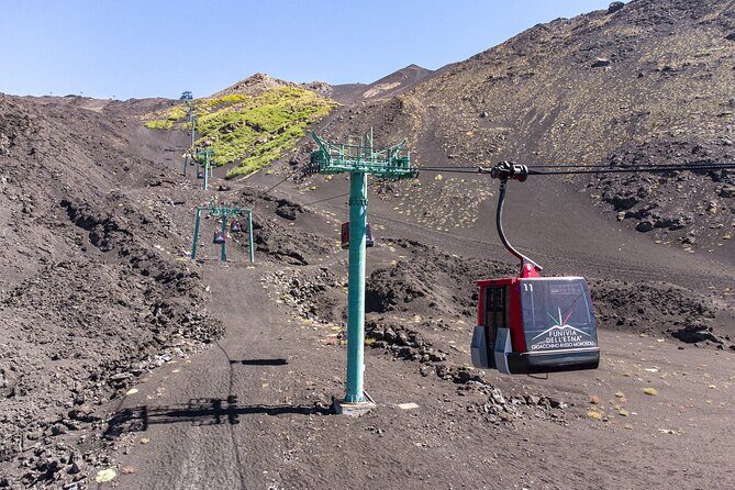 Mount Etna South Slope: Ticketing for the Etna Cable Car - Who This Tour Is Best For