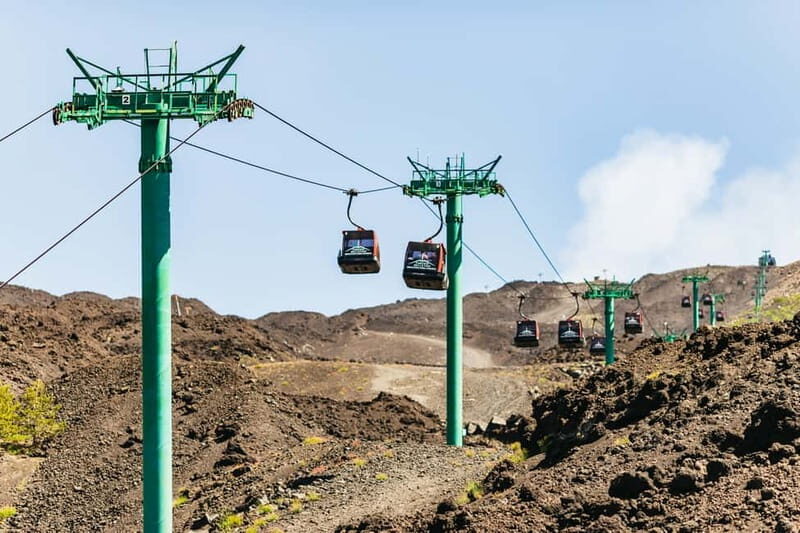 Mount Etna: Summit Trek with Cable Car and snack included - Key Points