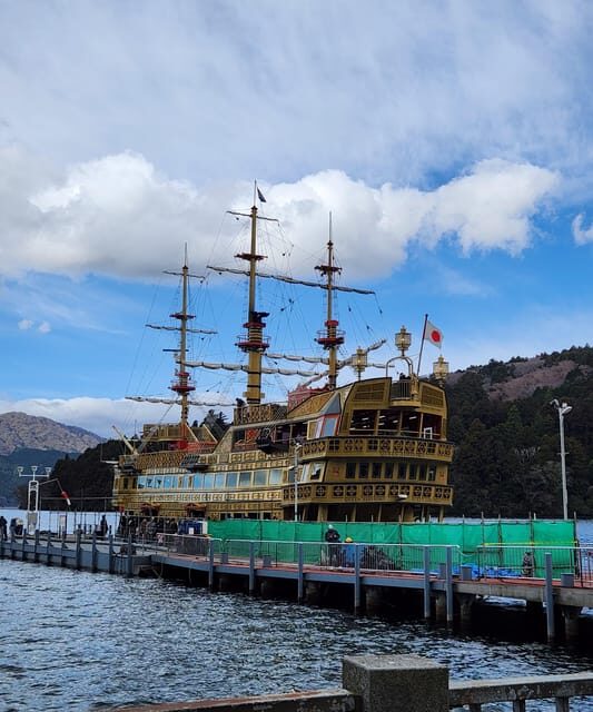 Mount Fuji one day Customize Tour With English Driver - Who Is This Tour Best For?