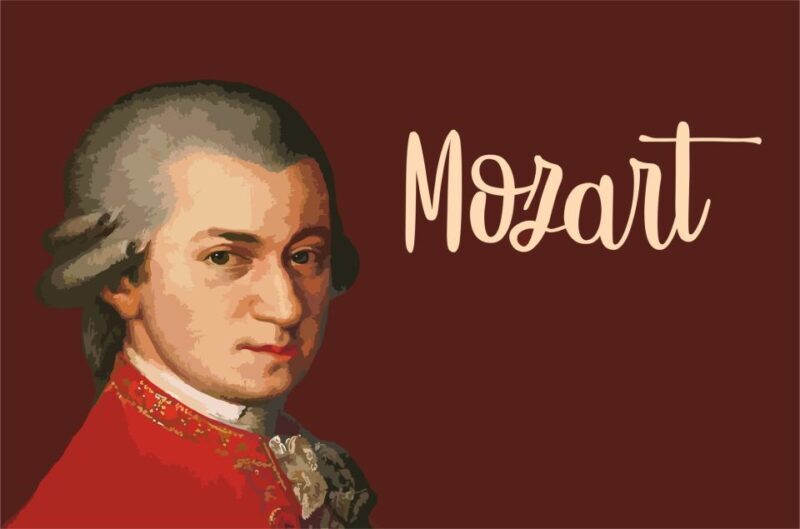 Mozarts Trail in Prague with skip-the-line Museum of Music - Exploring the Itinerary: What to Expect
