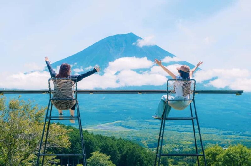 Mt. Fuji Scenic Tour: Lake Kawaguchi & Farm Experience - Return Journey and Final Impressions