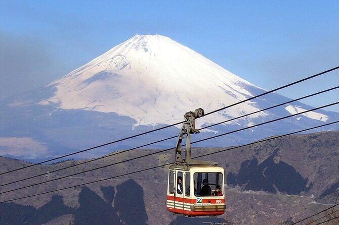 Mt. Fuji Tours with Kawaguchi Lake Ropeway View English Speaking - Final Verdict: Who is this Tour Perfect For?