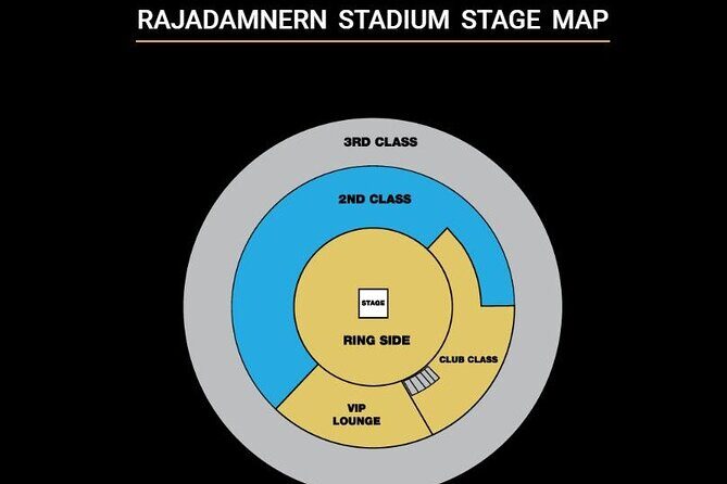 Muay Thai Boxing Show with Ringside Seats at Rajadamnern Stadium - An In-Depth Look at Your Muay Thai Night Out