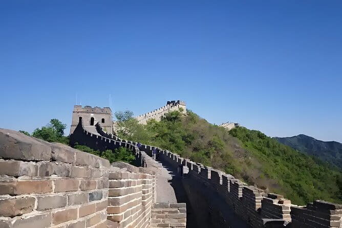 Mutianyu Great Wall and Temple of Heaven Private Day Tour - Key Points