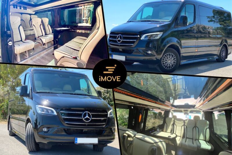 Mycenae & Epidaurus Nafplio Tour - How the Experience Fits Into Your Trip