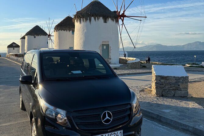 Mykonos Private Island Tour (3-4 hours) - An In-Depth Look at the Itinerary