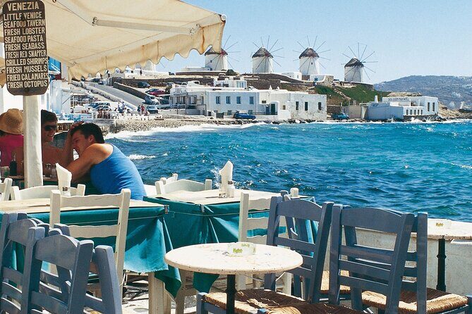 Mykonos Private Island Tour - Who Would Benefit Most?