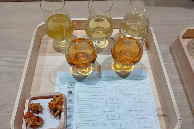 Nara: small group tour to meet your favorite tea - Itinerary Breakdown: What You Can Expect