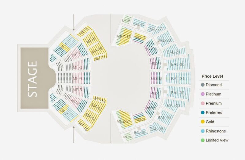 Nashville: Grand Ole Opry Show Ticket - Who Should Consider This Experience?