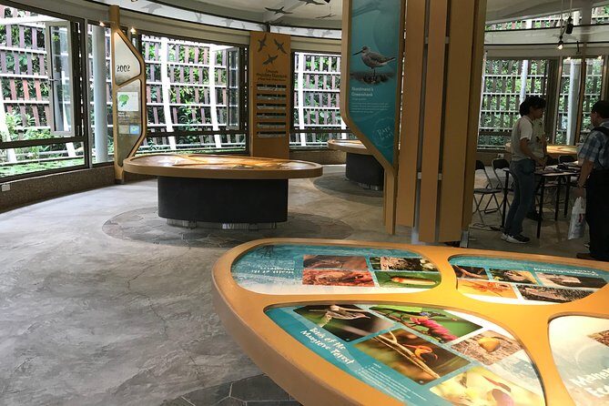 Nature Tour - Key Points