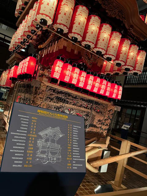 Near KIX: Kishiwada Castle & Gardens Private Tour - Introduction