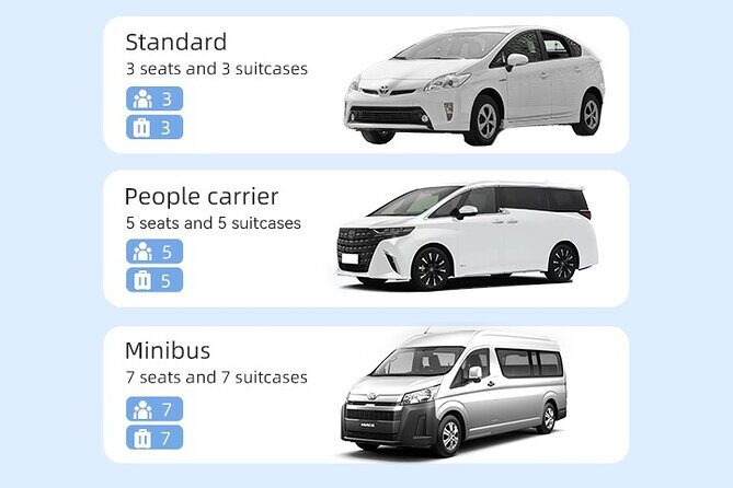 New Chitose Airport(CTS) Private One-Way Transfer - First Impressions and Booking Experience