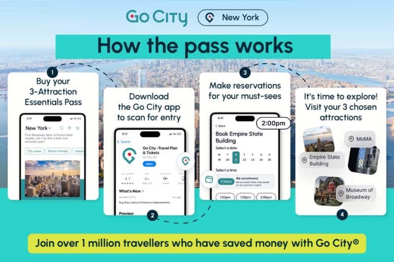 New York Essentials - 1 Observatory + 2 top NYC attractions - Discovering New York with the New York Essentials Pass