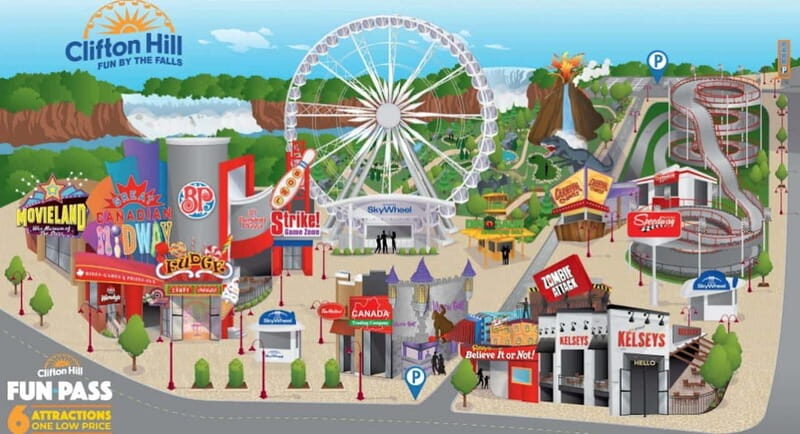 Niagara Falls, Canada: Clifton Hill 6 Attraction Fun Pass - The Sum Up: Why It’s Worth Considering