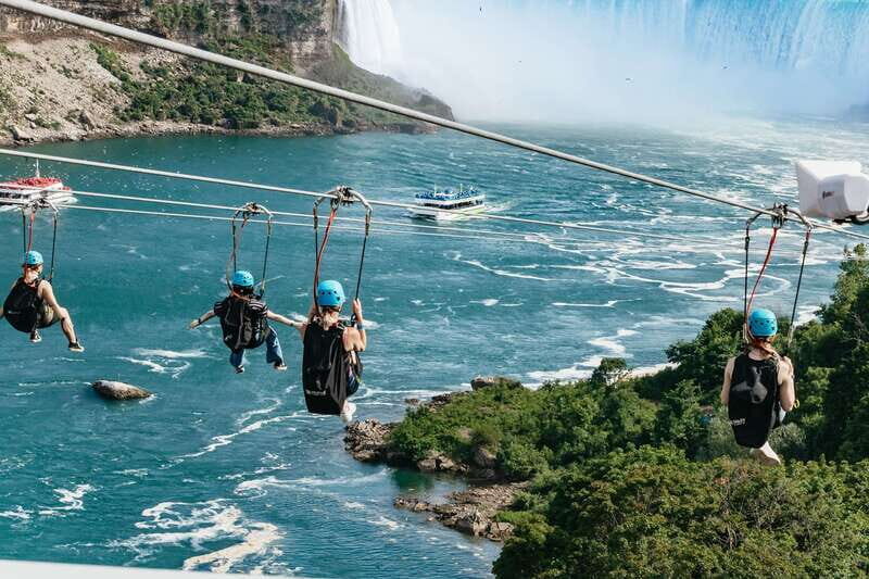 Niagara Falls, Canada: Zipline to The Falls - The Experience in Detail