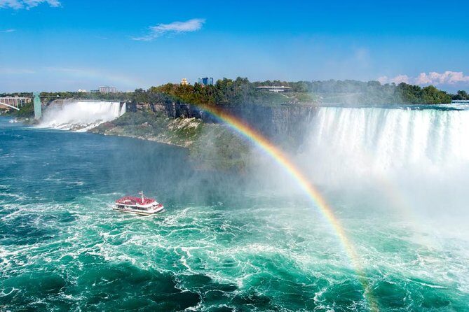 Niagara Falls Day Trip from Manhattan by Helicopter - Who Should Consider This Tour?
