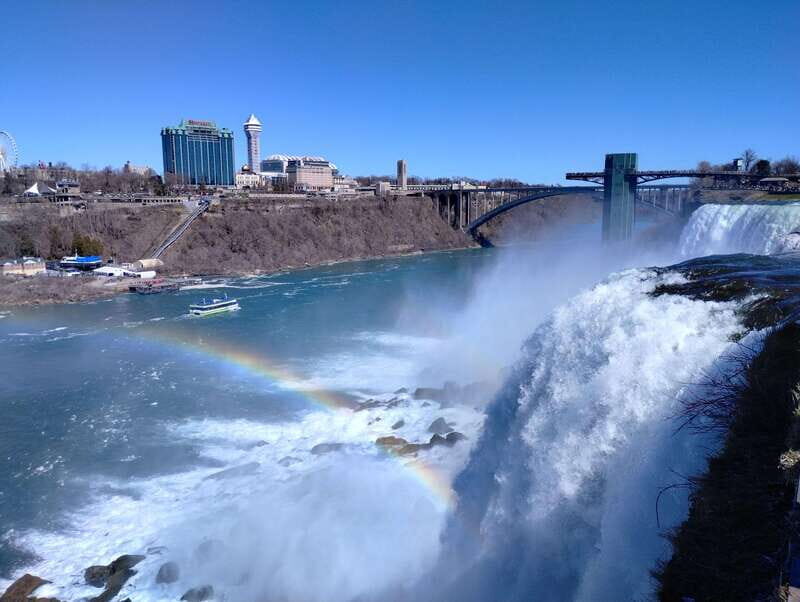 Niagara Falls: Private Guided Tour with Trolley Ride - Who Is This Tour Best For?