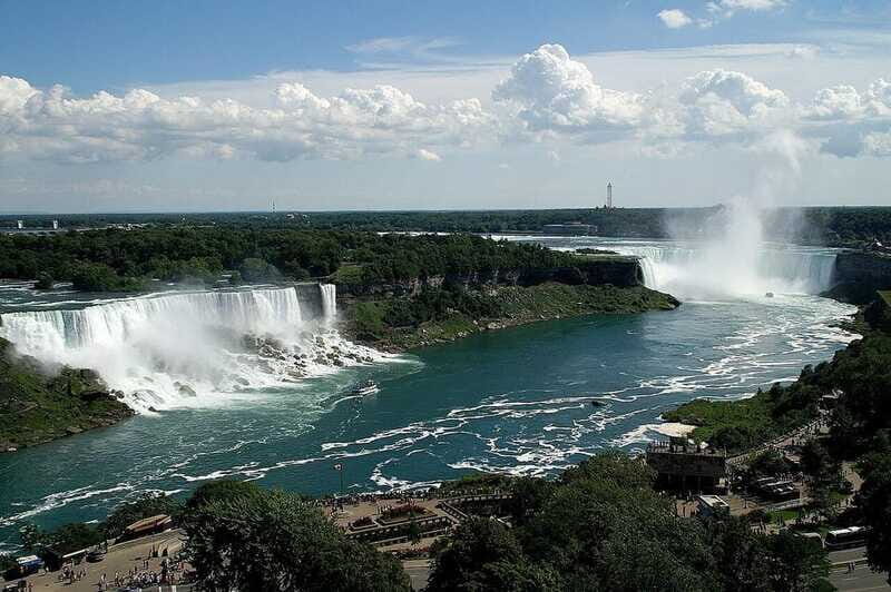 Niagara Falls Tour from Toronto with Optional Boat Cruise - Who Is This Tour Best Suited For?