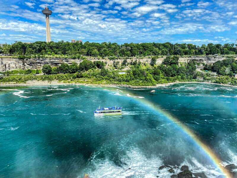 Niagara Falls, USA: Maid of Mist & Cave of Winds Combo Tour - Who Is This Tour Best For?