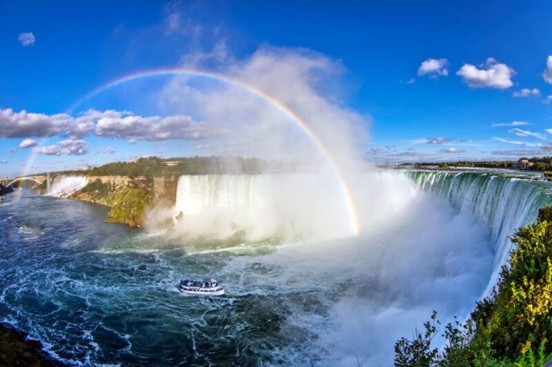 Niagara Falls USA: Maid of the Mist & Cave Adventure - Introduction: What to Expect from the Niagara Falls USA Adventure