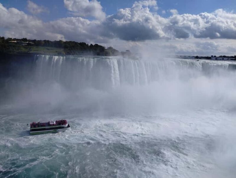 Niagara Falls: USA Side Guided Tour - Key Points