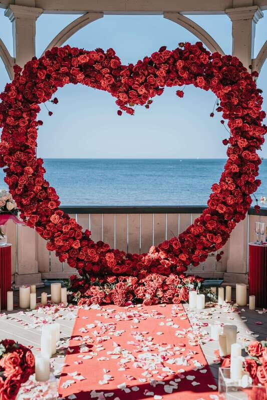 Niagara: Proposals in Niagara Falls & Niagara-on-the-Lake - Key Points