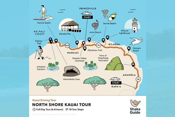 North Shore Kauai Self-Guided Audio Tour - Why Choose This Tour?