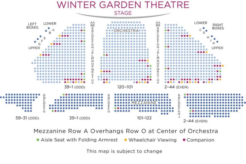 NYC: Mamma Mia! the Musical on Broadway - FAQ: Your Questions Answered