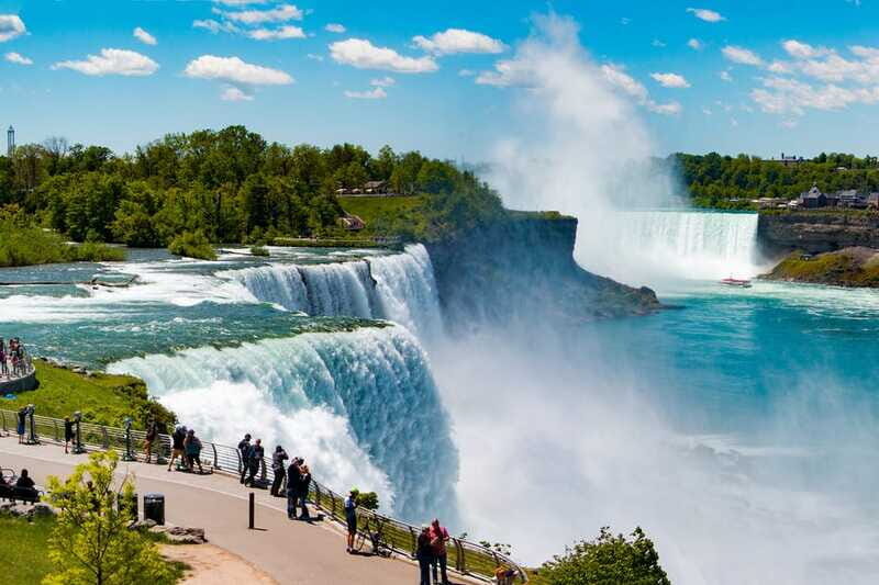 NYC: Niagara Falls, Toronto, Philadelphia & DC 5-Day Tour - Day-by-Day Breakdown of the Journey