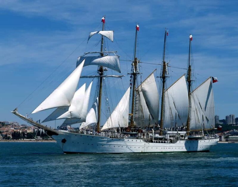 NYC: Tall Ships of Sail4th 250 - Sightseeing Cruise - Key Points