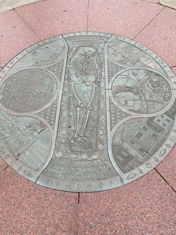 NYC: The African American History Guided City Tour - FAQ