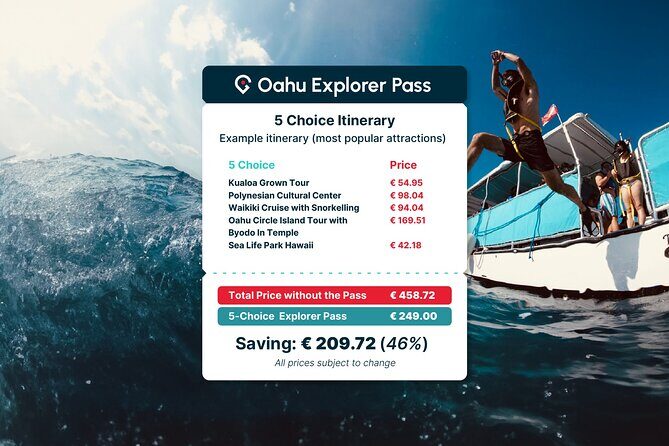 Oahu Explorer Pass: Save up to 50% - Includes Waikiki Cruise - Introduction: A Flexible Way to Experience Oahu