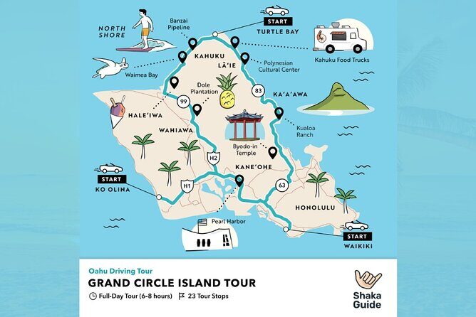 Oahu Grand Circle Island Audio Driving Tour - In-Depth Review of the Oahu Grand Circle Island Tour