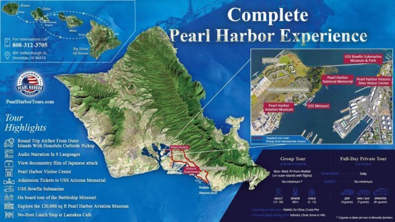 Oahu: The Complete Pearl Harbor Ticket - The Value for Your Money