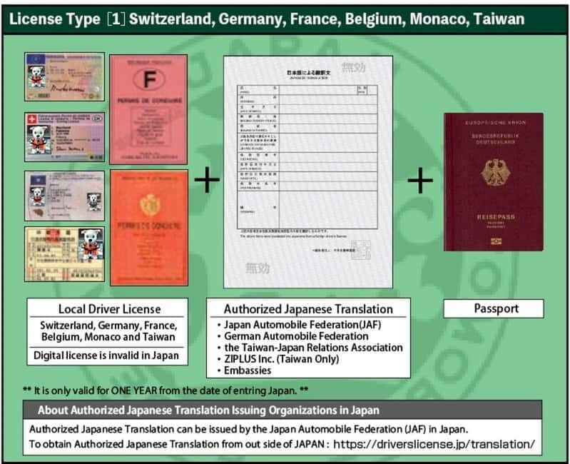 Original Street Kart Experience in Naha, Okinawa - The Sum Up