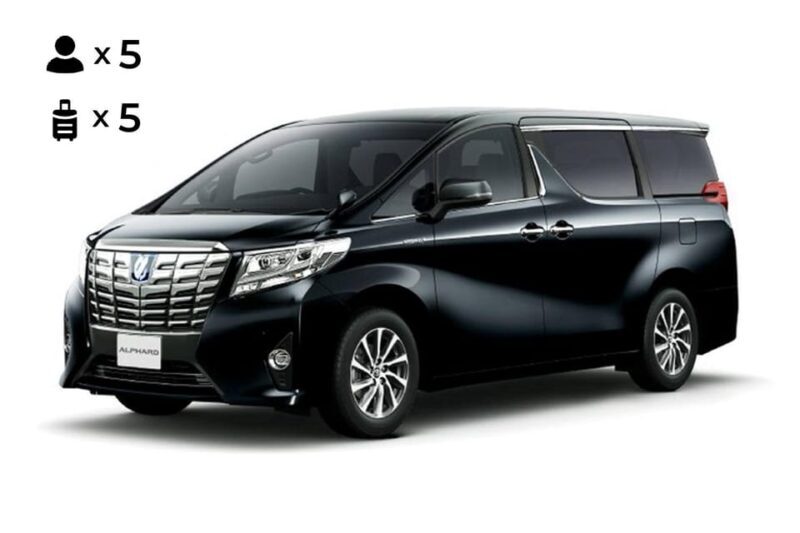 Osaka: 10-hour Customizable Tour with Private Car - Breaking Down the Itinerary and Its Benefits