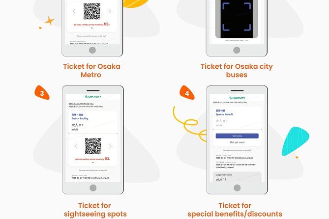 Osaka Tourist Attractions Pass 30+ Tourist Sites - Who Should Consider This?