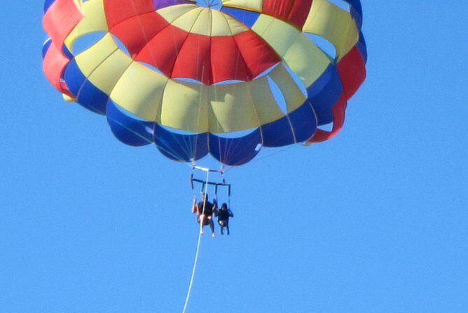 Parasailing - FAQ
