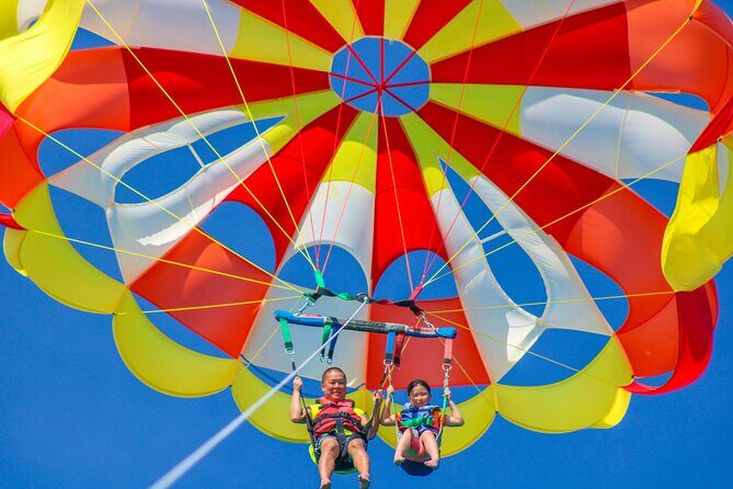 Parasailing and Photography Session Experience - Final Thoughts: Who Will Love This?