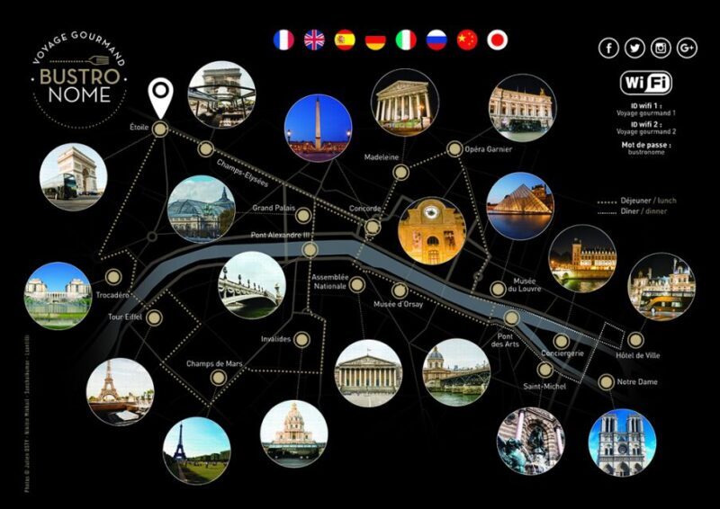 Paris: Bustronome Gourmet Dinner Tour - Analyzing the Experience’s Value