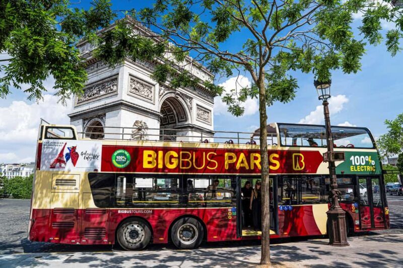 Paris Day Trip with Eurostar and Hop-On Hop-Off Bus - The Core Experience: What’s Included and How It Works