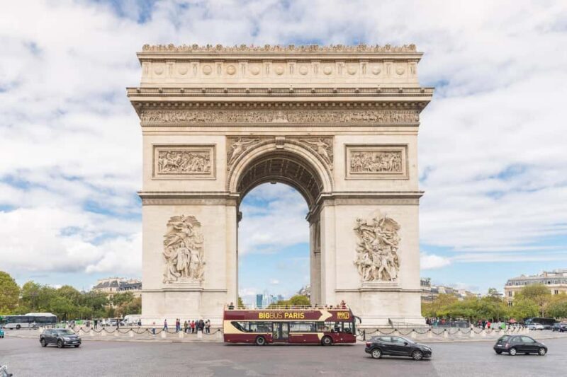 Paris Day Trip with Eurostar and Hop-On Hop-Off Bus - Exploring Paris at Your Own Pace