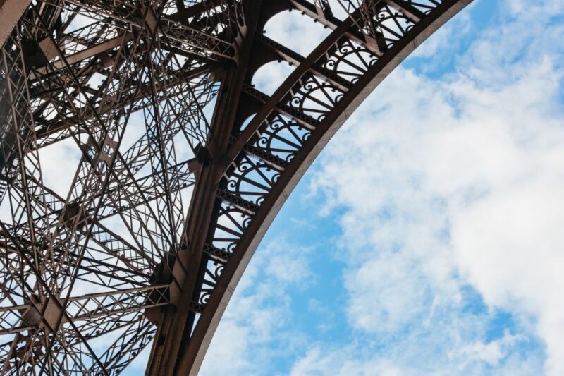 Paris: Eiffel Tower Fully Guided Tour with Summit Option - Understanding the Experience in Detail
