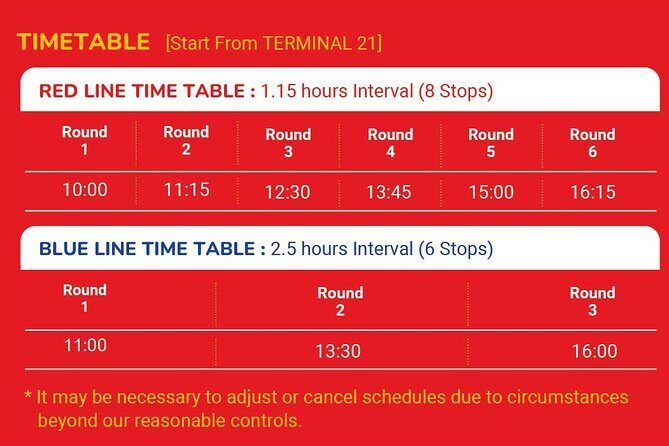 Pattaya Hop-On Hop-Off Bus Tours - The Sum Up