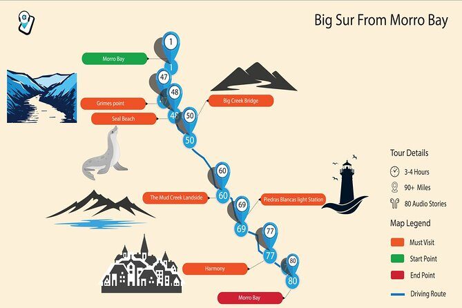 PCH: Big Sur Self-Guided Audio Tour from Monterey & Morro Bay - FAQs