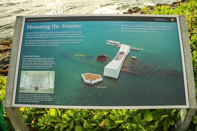 Pearl Harbor: USS Arizona Memorial & USS Missouri Battleship Tour from Waikiki - Final Verdict: Is This Tour Right for You?