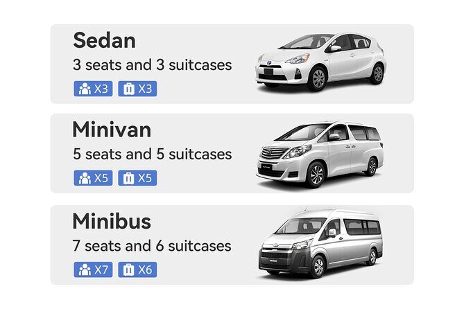 Penang AirportPEN One Way Transfer - The Experience of a Private Airport Transfer in Penang