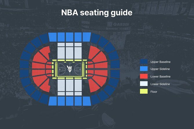 Philadelphia 76ers Basketball Game at Xfinity Mobile Arena - The Sum Up