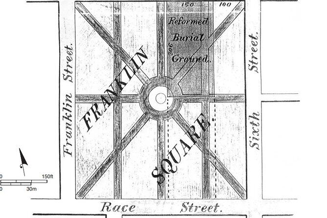 Philadelphia's Forgotten Dead - Philadelphia’s Forgotten Dead: A Deep Dive into the City’s Hidden History